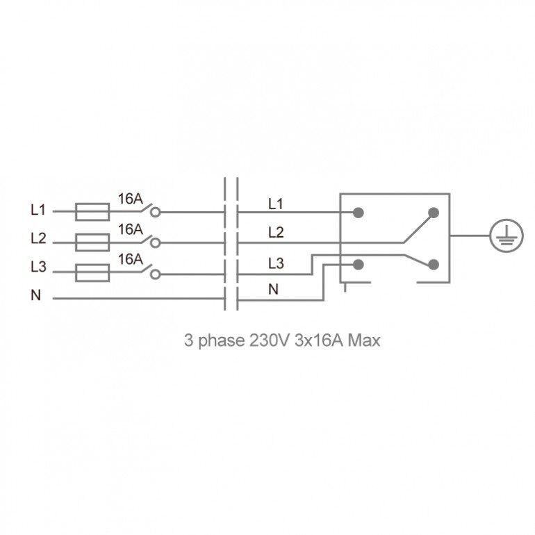 European Standard 4 Wires 3 Phase Track Rail System | Stechlux
